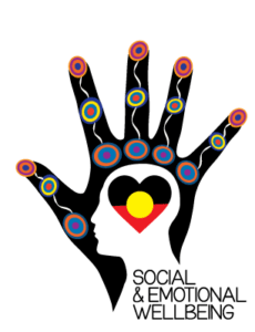 Aboriginal & Torres Strait Islander Health & Wellbeing - Kurranulla ...